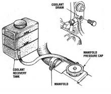 M-35A(C) Have I Found My Coolant Drain Plug? | Catalina 36/375 ...